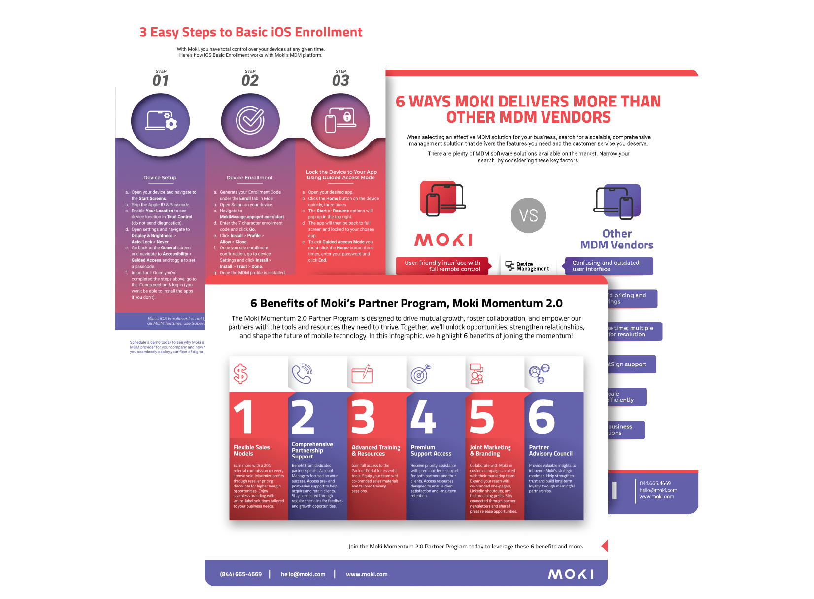 Infographics - Moki Mobile Device Management